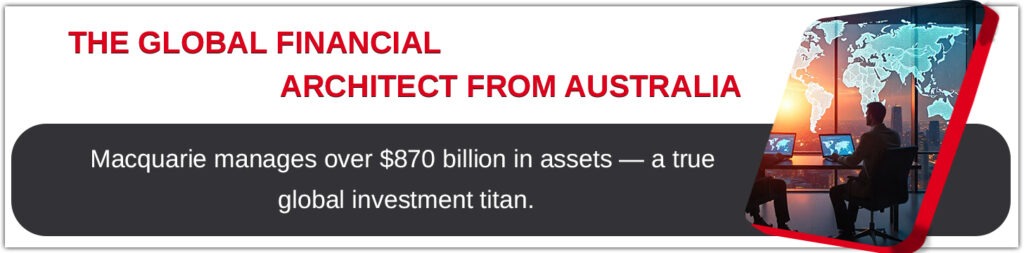Largest Companies in Australia 2025 - Top 10 Biggies | Business Medium