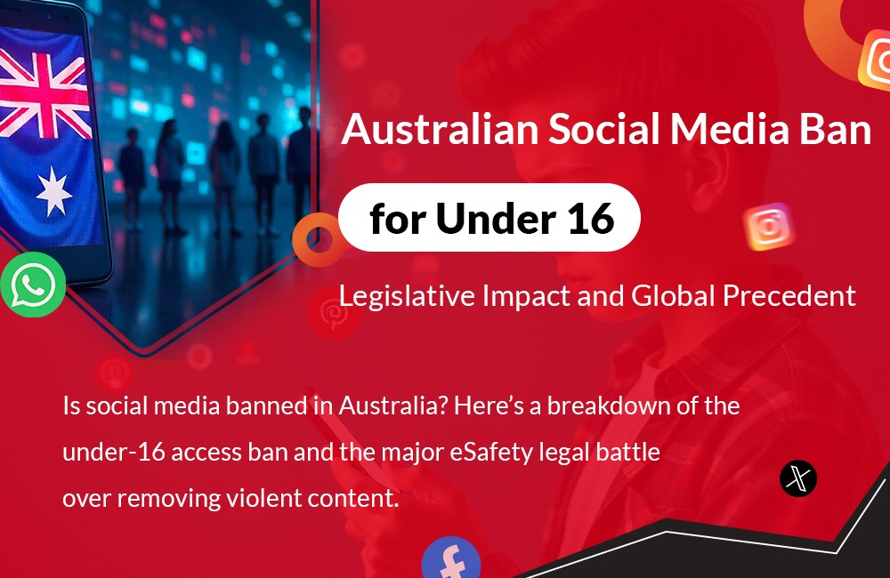 Australian Social Media Ban for Under 16s: X/Twitter, and The eSafety ...