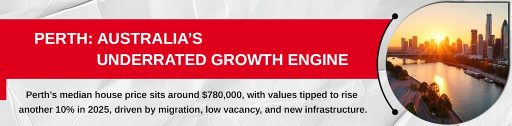10 Best Suburbs to Invest in Perth 2025 – Top Areas for Property Growth ...